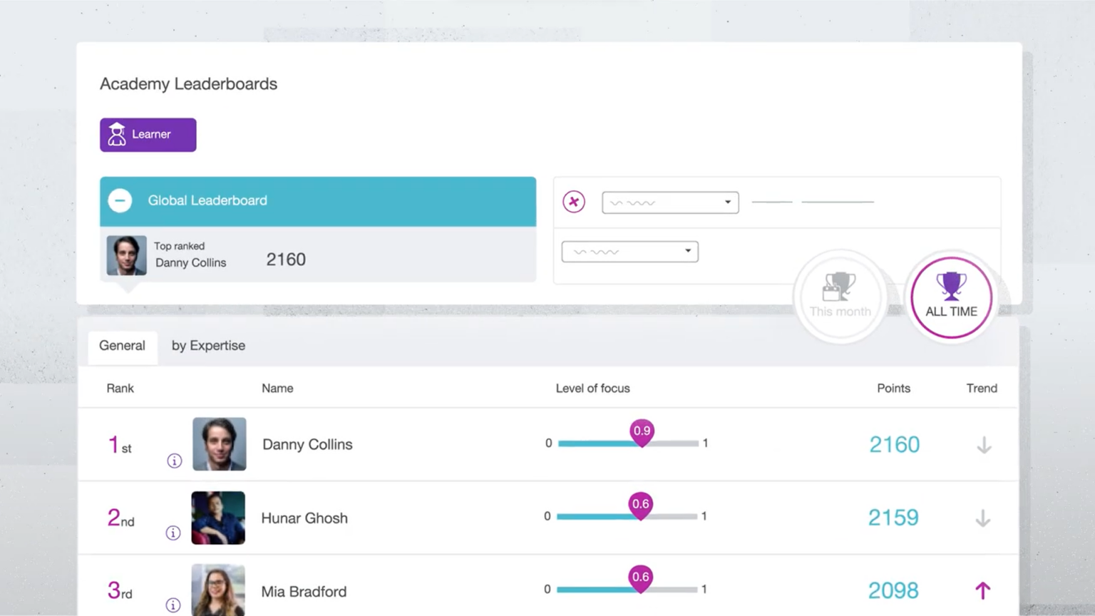 Research.com Recognizes Schoox as One of the Best Learning Management Systems On the Market ...