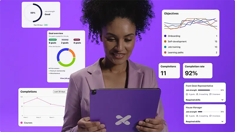 Schoox | Empowering Organizations with Innovative LMS Solutions