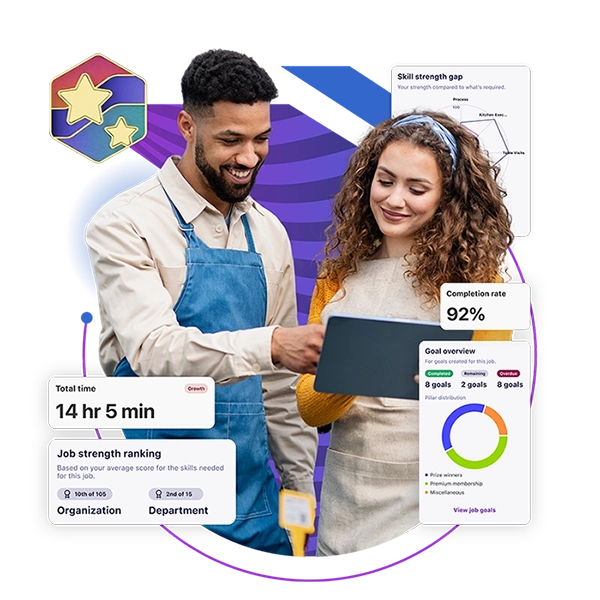 Schoox | Empowering Organizations with Innovative LMS Solutions